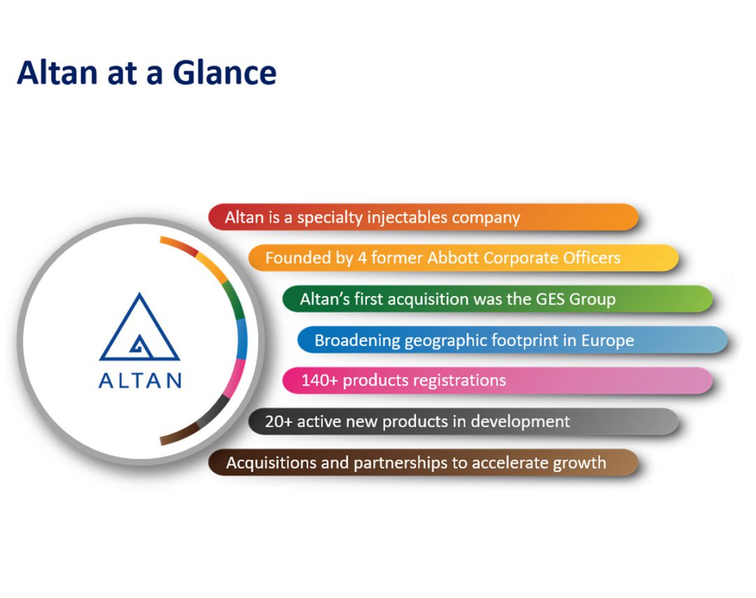 ALTAN | Altan Pharma